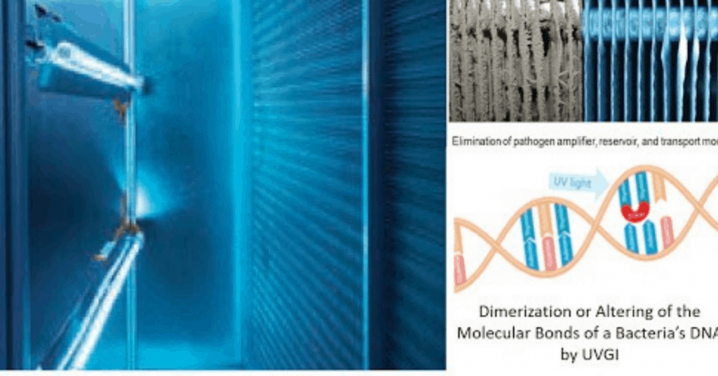 Improve Indoor Air Quality By Utilising UVGI coils - Detailed Article