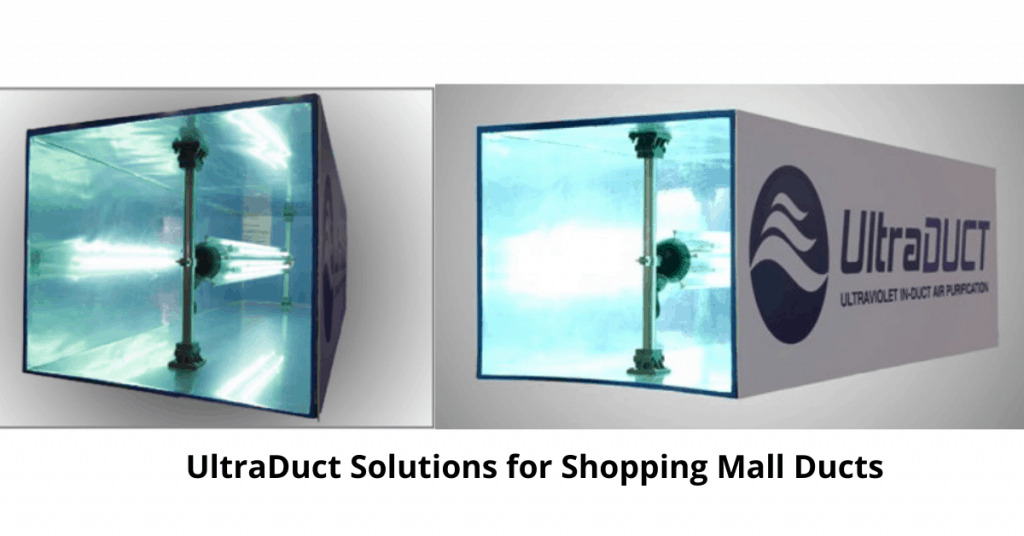 How Alfaa UV's UVGI Solution Help to Sanitize Shopping Malls