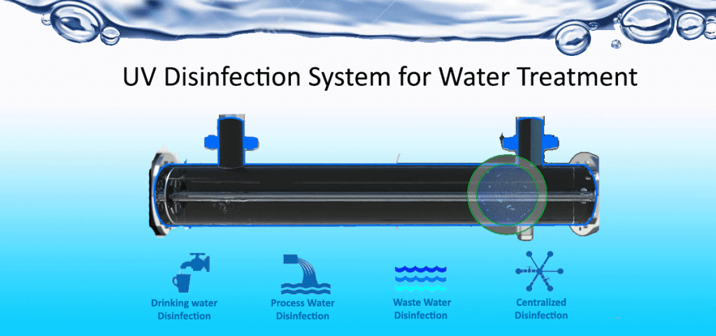 UV Water Disinfection Systems for Food and Beverage Industry - Alfaa UV UV Water Disinfection Systems for Food and Beverage Industry - Alfaa UV